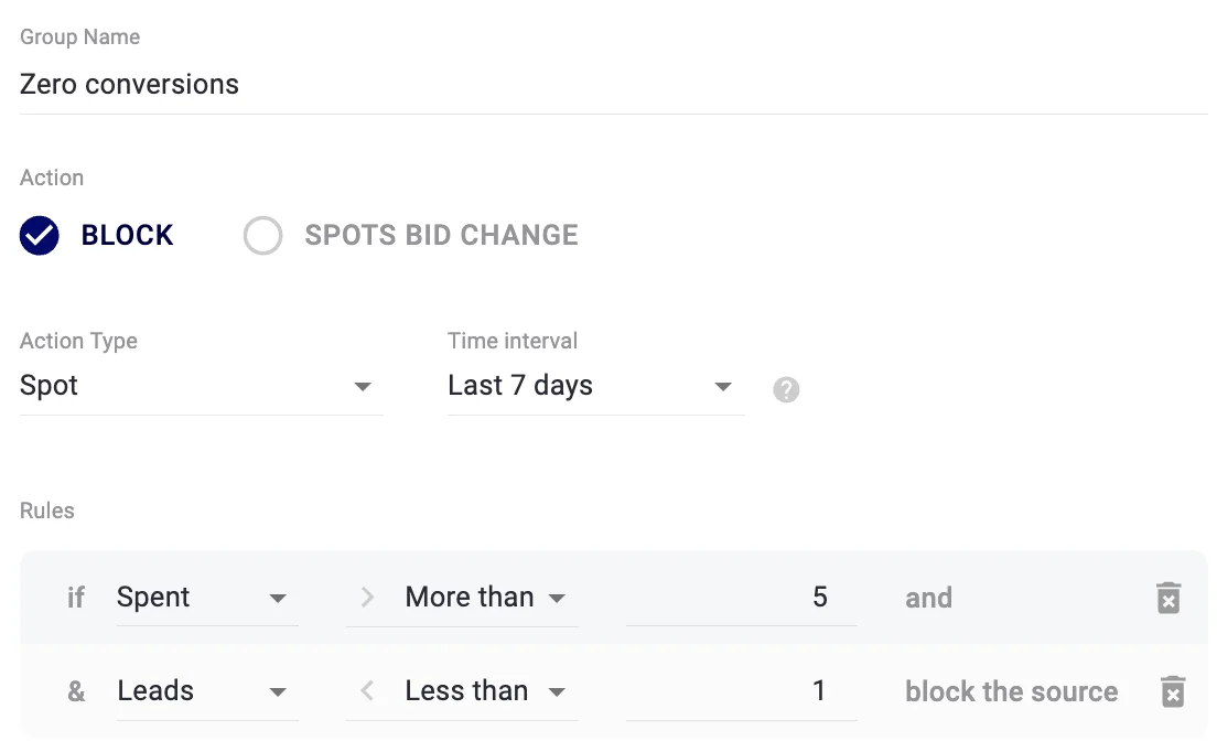 TrafficStars' Optimizer: The Future of Automation